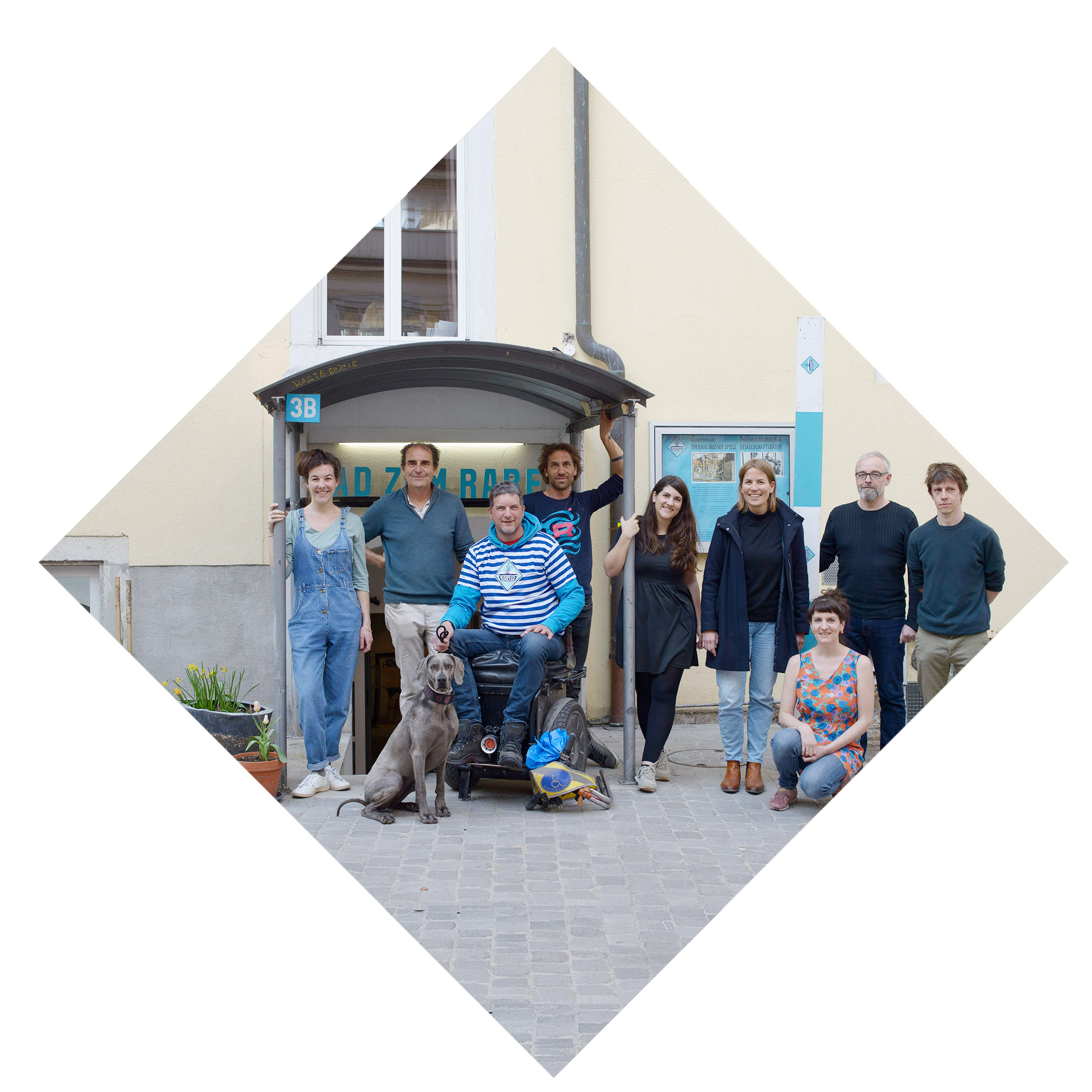 Genossenschaft Bad zum Raben